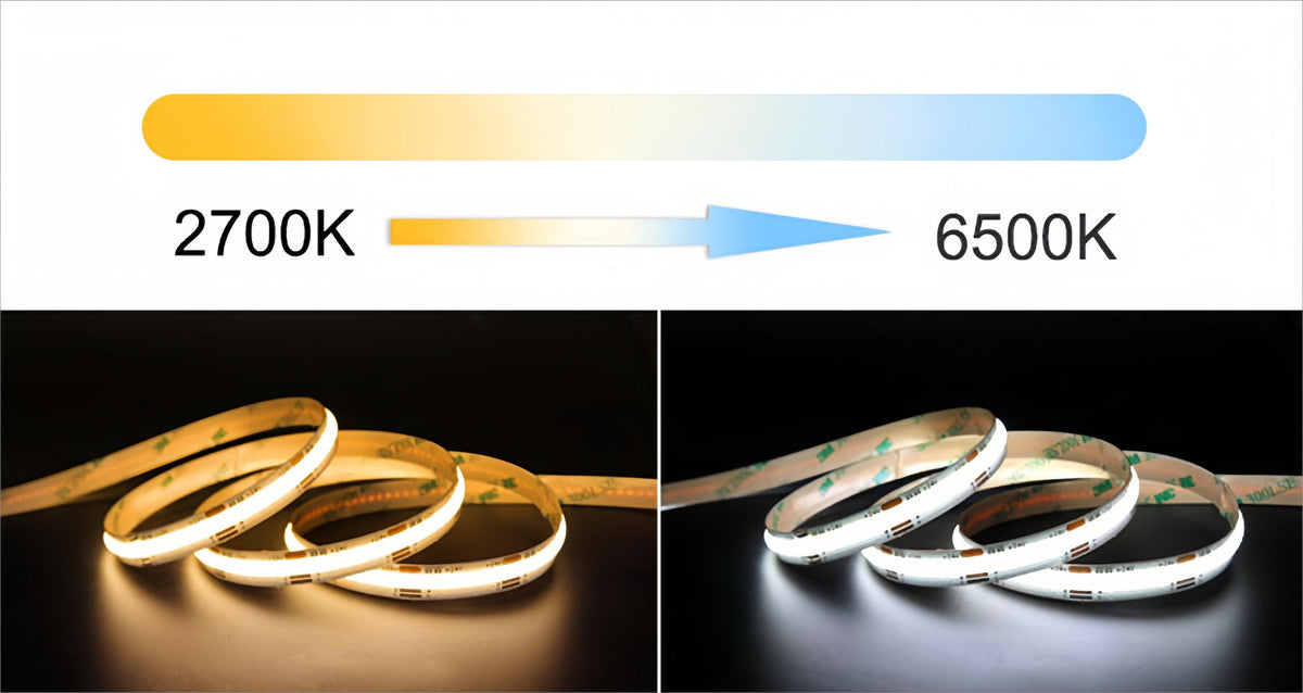 The Benefits of Choosing Adjustable CCT For LED Cabinet Lighting – VST ...